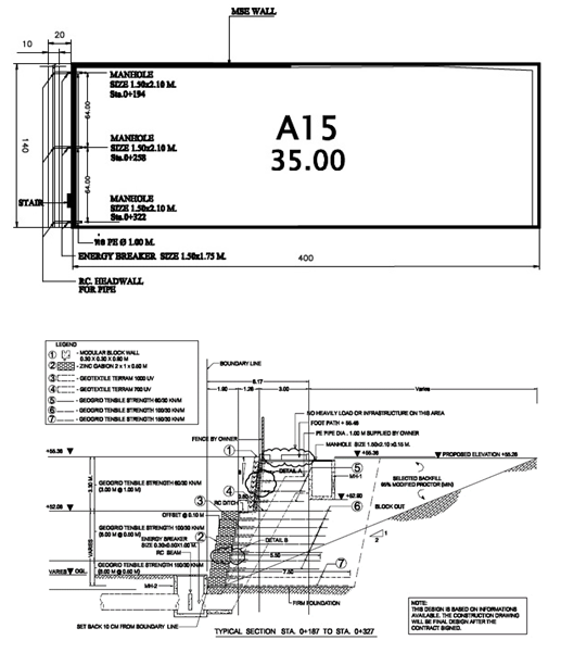 MSE Wall (Mechanically Stabilized Earth Wall) – ENVI 101