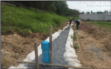 Sub-Surface drain – ENVI 101